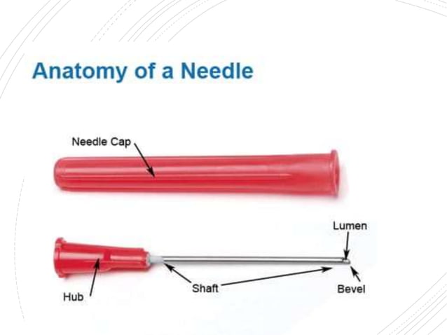Presentation on needle and syringe | PPTX