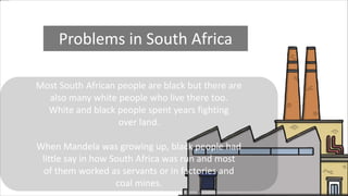 presentation on Nelson Mandela by Ridhi dhiman.pptx
