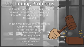 presentation on Nelson Mandela by Ridhi dhiman.pptx