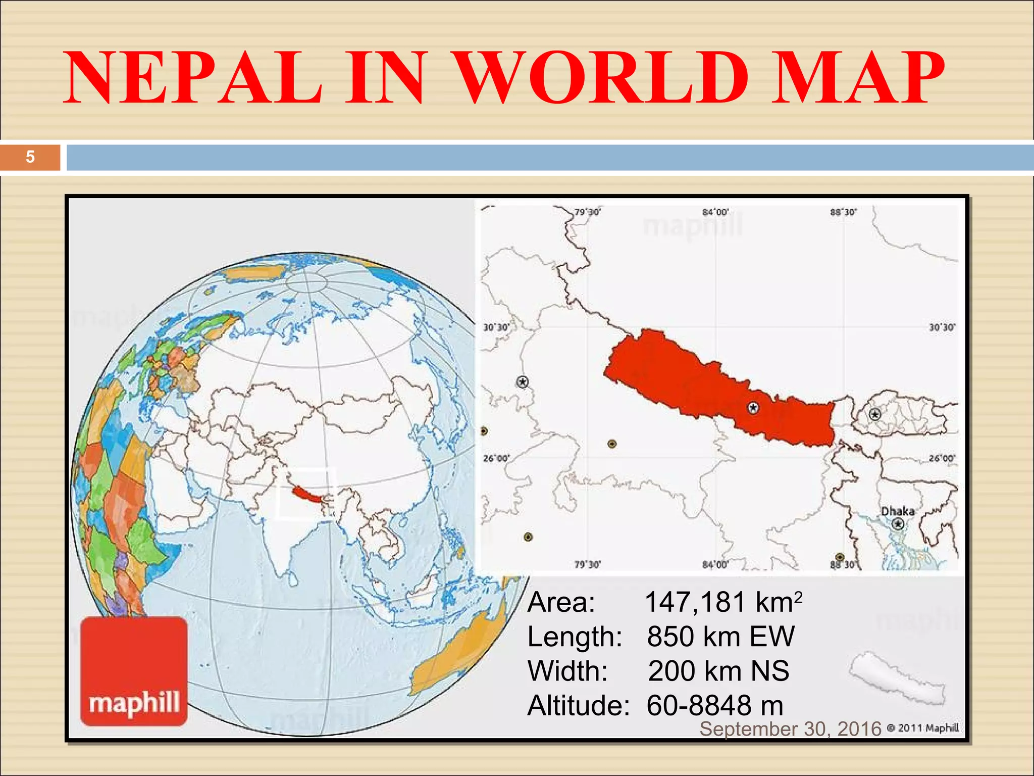 Presentation on Nepal | PPT