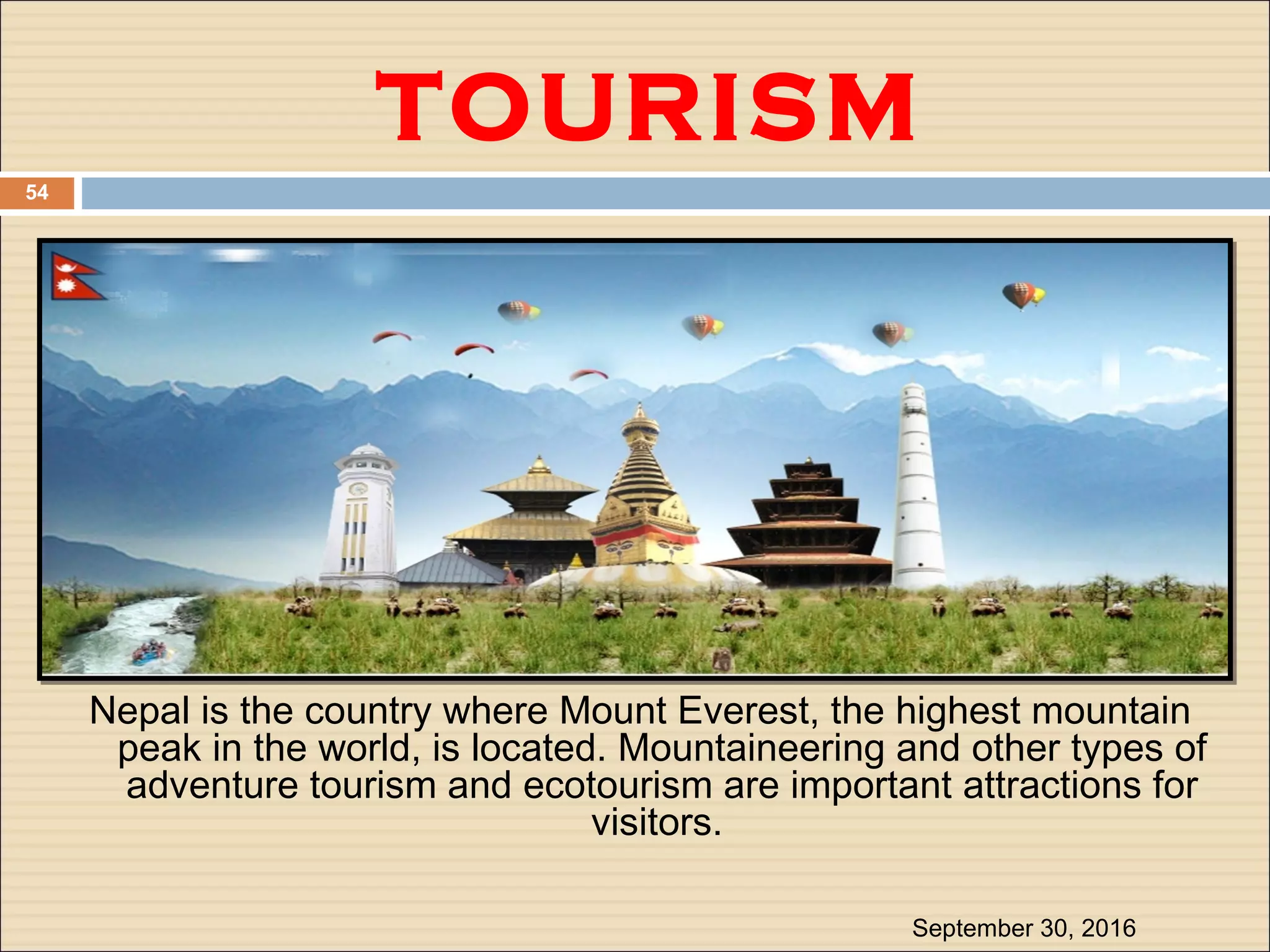 Presentation on Nepal | PPT