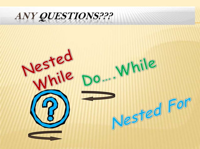 Presentation On Nesting Of Loops Pptx Programming Languages Computing