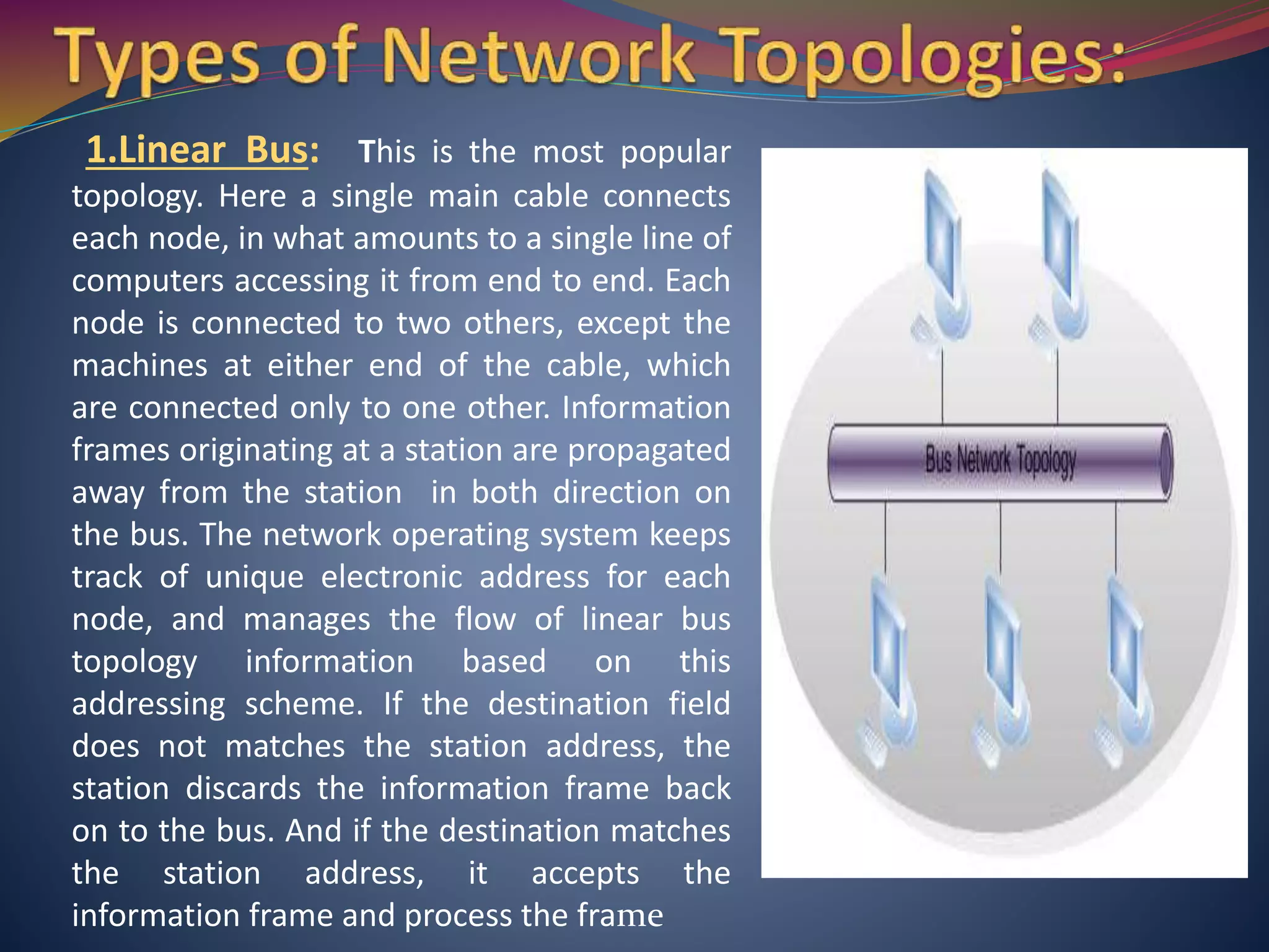 Presentation on network topology | PPTX