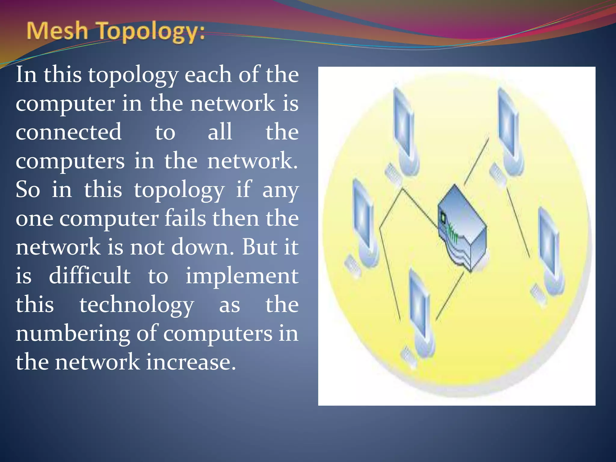 Presentation on network topology | PPTX