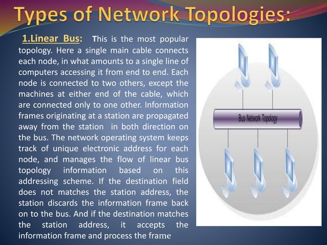 Presentation on network topology | PPTX | Computer Networking | Computing