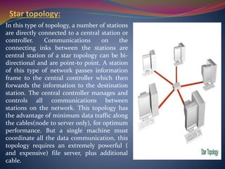 Presentation on network topology | PPTX