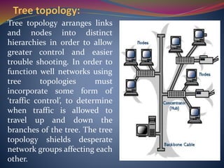 Presentation on network topology | PPTX
