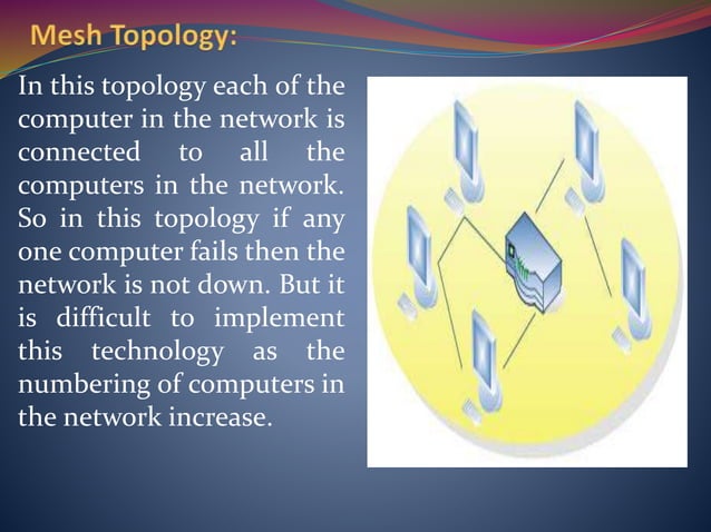 Presentation on network topology | PPTX | Computer Networking | Computing