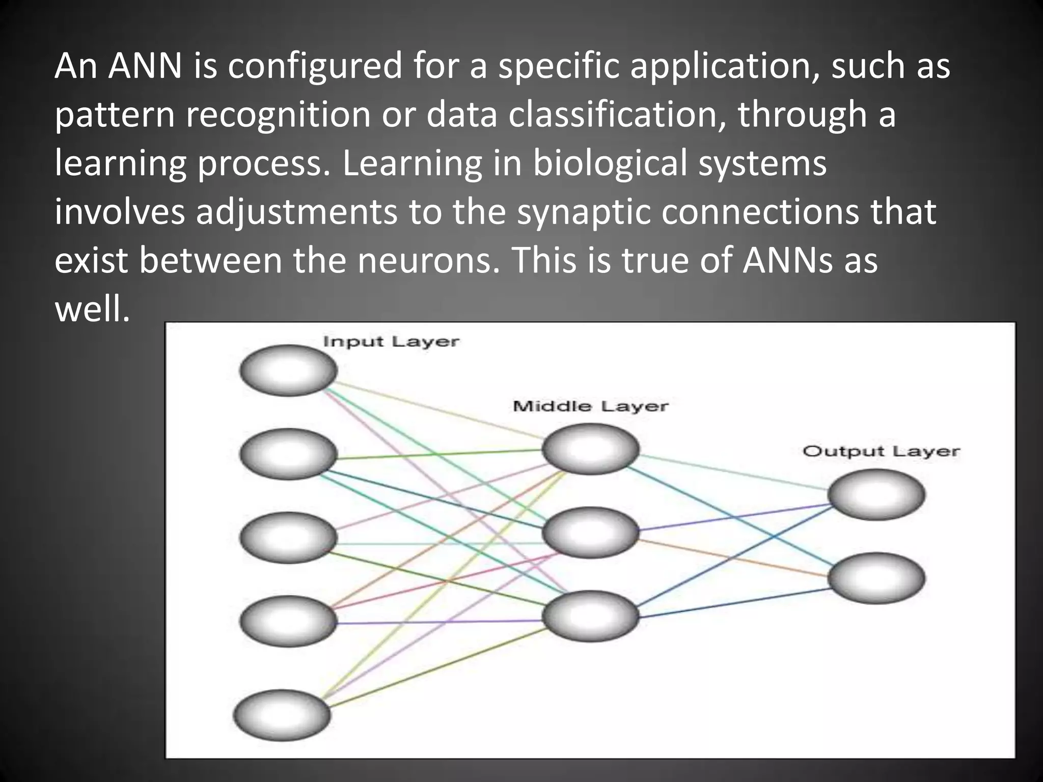 Presentation on neural network | PPTX