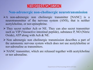 Presentation on neurotransmission and noradrealine norcholinergic (nanc ...