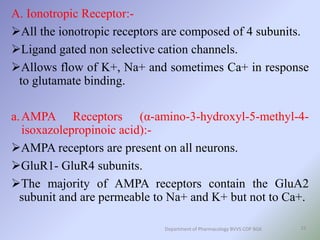 Presentation on neurotransmission and noradrealine norcholinergic (nanc ...