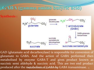 Presentation on neurotransmitter’s on dopamine and gaba converted (1 ...