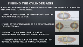 Presentation on Neutralization steps of retinoscopy.pptx
