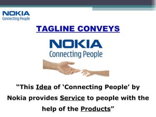 Presentation on nokia | PPT