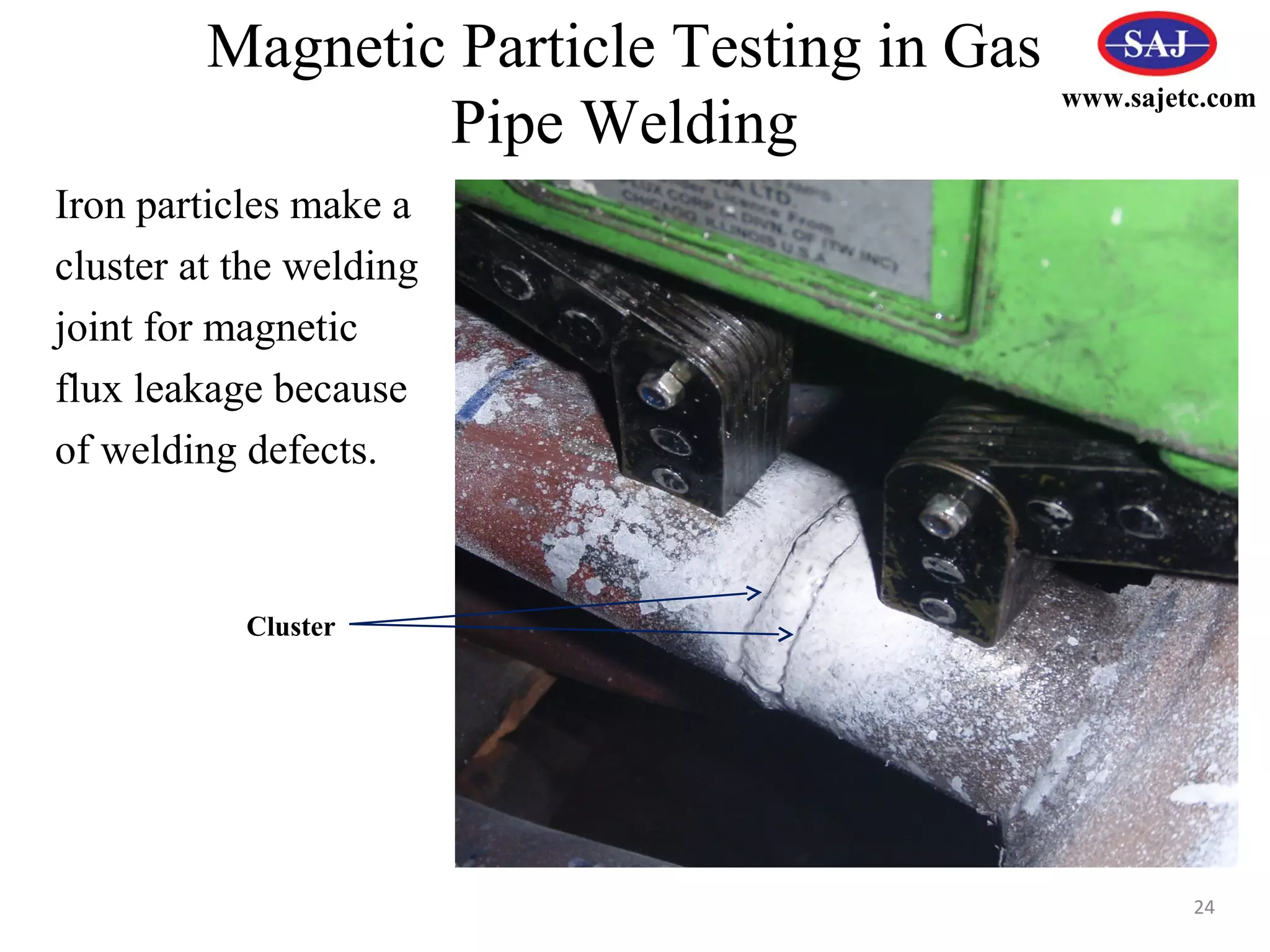 Presentation on non destructive testing | PPT