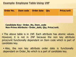 Presentation on Normalization.pptx