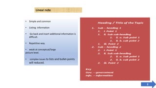 Presentation on note making | PPTX | Education