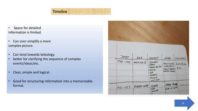 Presentation on note making | PPTX | Education