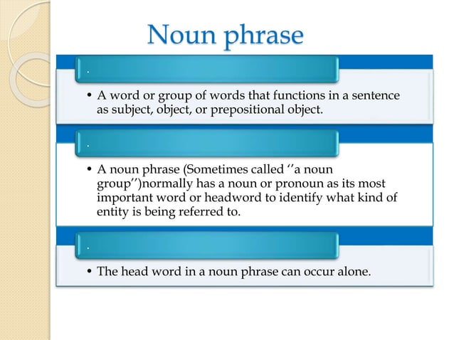 Noun phrase | PPTX