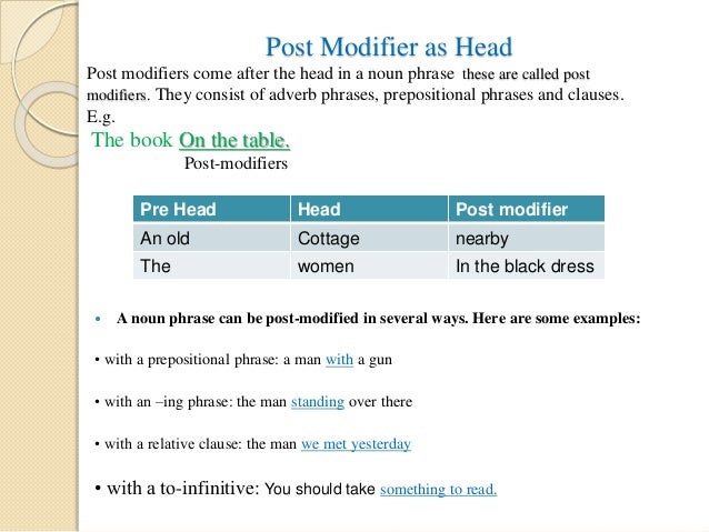 Pre Modification Examples