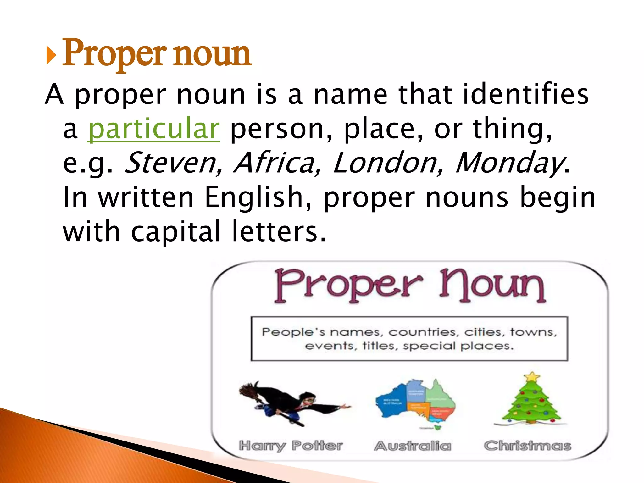 Presentation on Nouns, it's functions and types of Noun. | PPTX