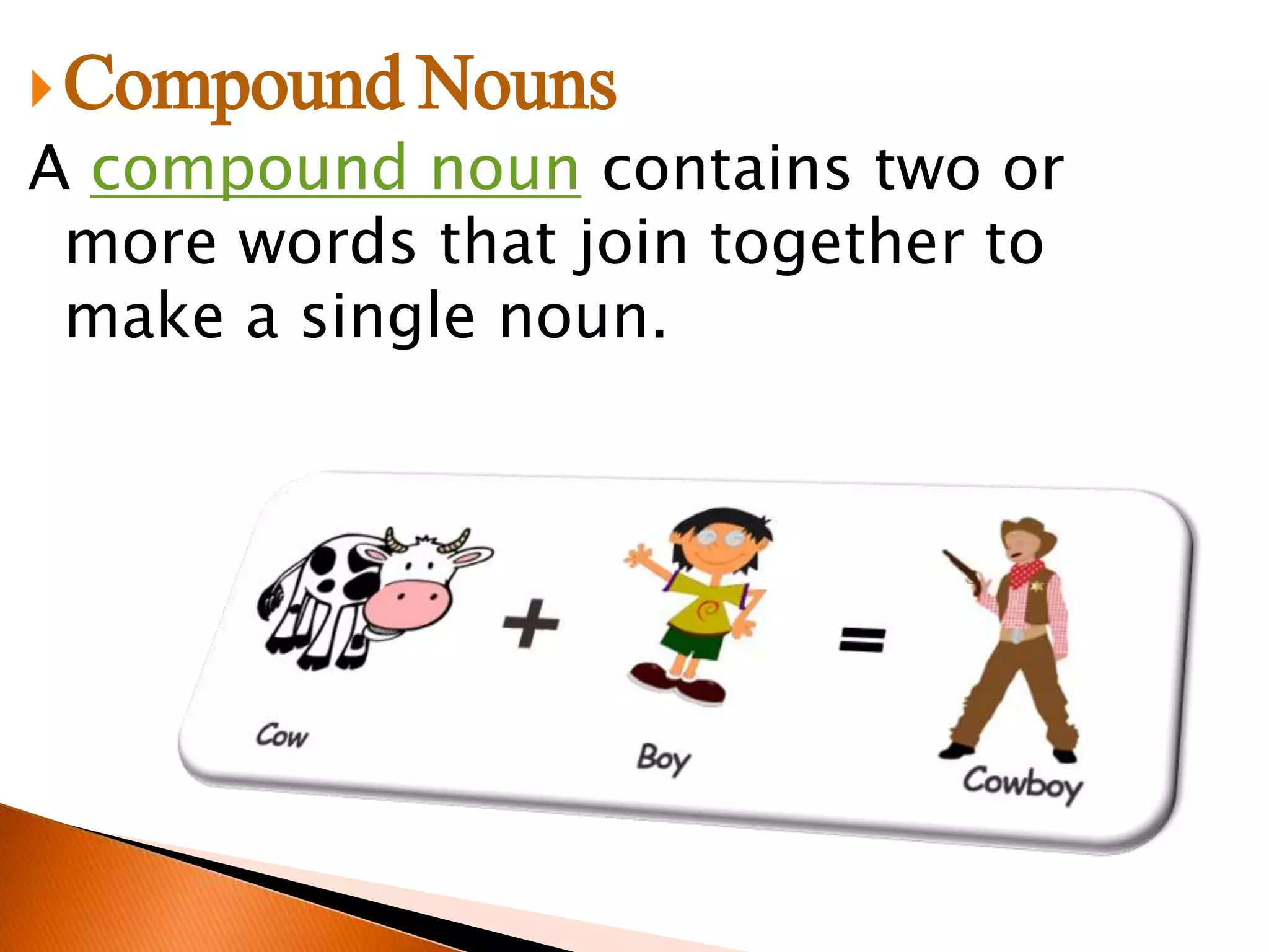 Presentation on Nouns, it's functions and types of Noun. | PPTX