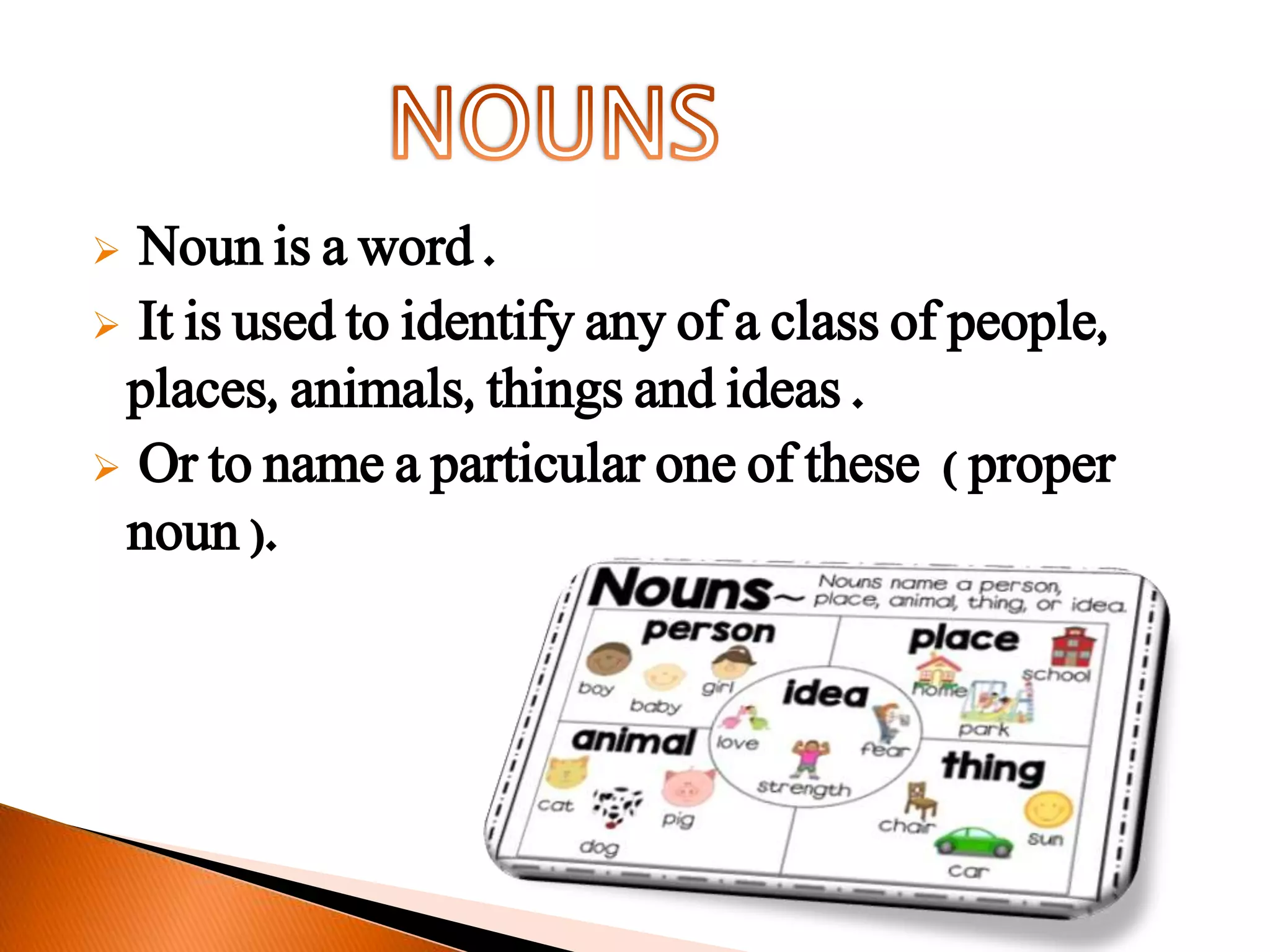 Presentation on Nouns, it's functions and types of Noun. | PPTX