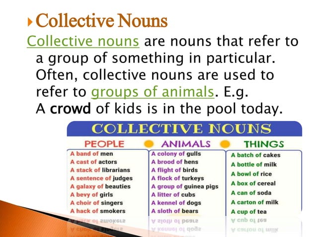 Presentation on Nouns, it's functions and types of Noun. | PPTX