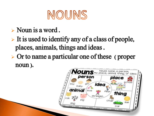 Presentation on Nouns, it's functions and types of Noun. | PPTX