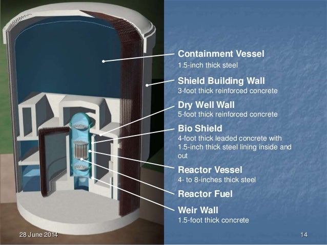 Presentation on nuclear reactor on9 10-07