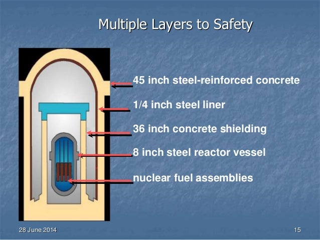 Presentation on nuclear reactor on9 10-07