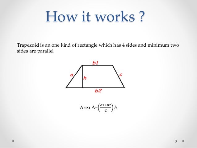 Trapezoidal Method