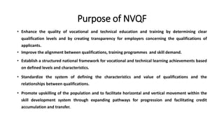 Presentation on the NVQF Structure .pptx