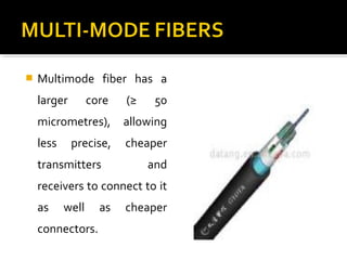 Presentation on optical fiber communication | PPT