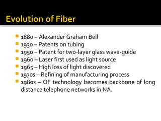 Presentation on optical fiber communication | PPT