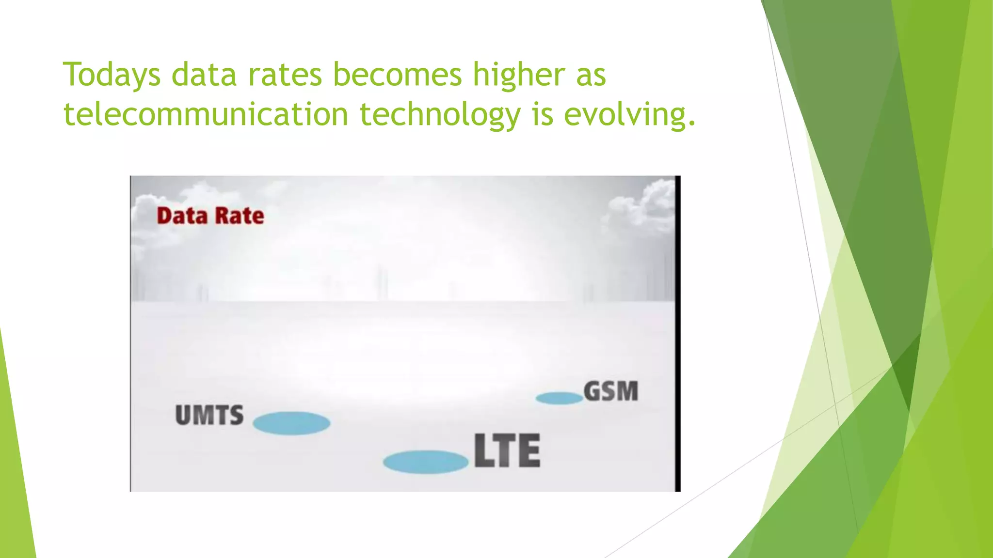 OFDM_Behind 4G technology | PPTX
