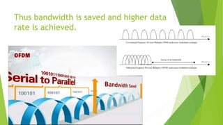 OFDM_Behind 4G technology | PPTX