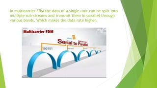 OFDM_Behind 4G technology | PPTX