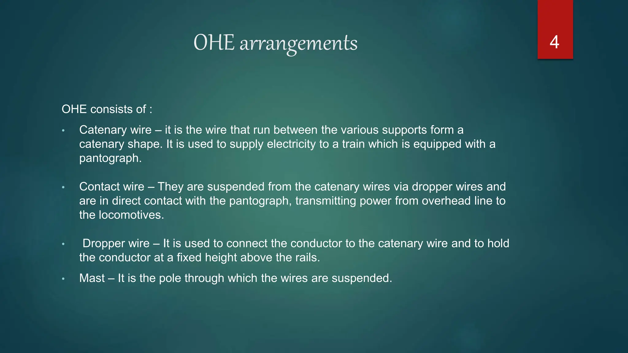 Presentation on OHE.pptx Seminar presentation in 4th semester | PPTX