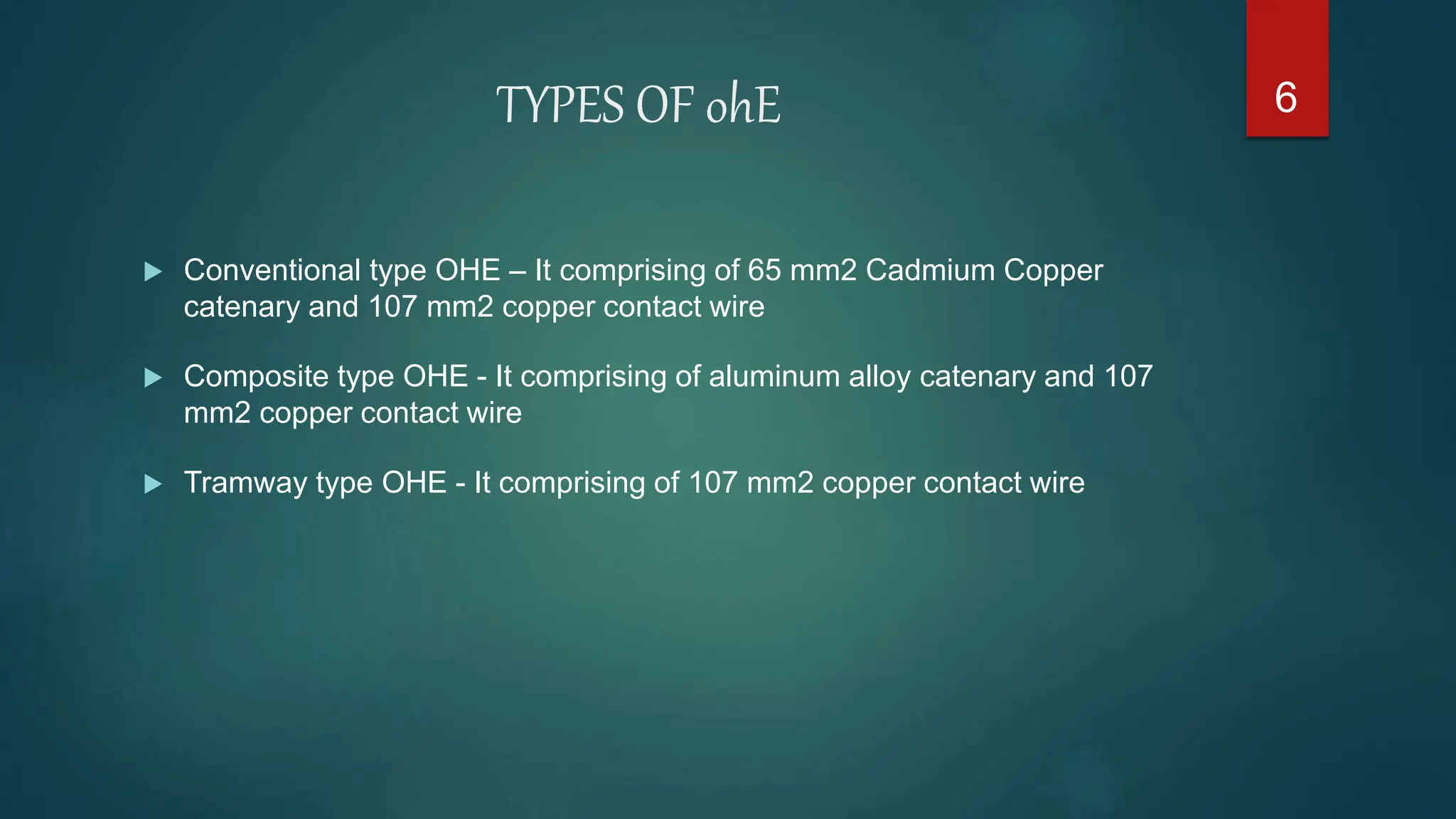 Presentation on OHE.pptx Seminar presentation in 4th semester | PPTX