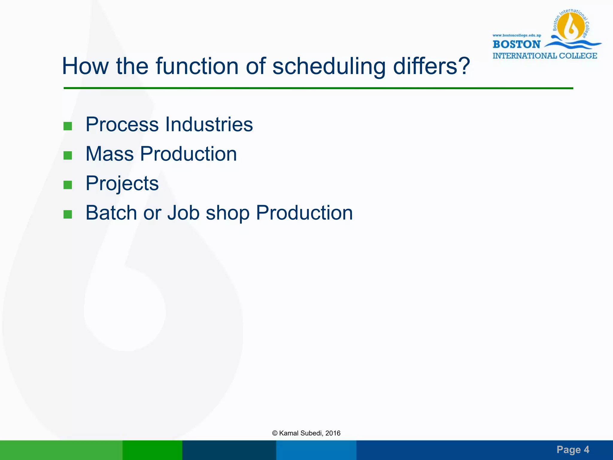 Presentation on operation scheduling | PDF