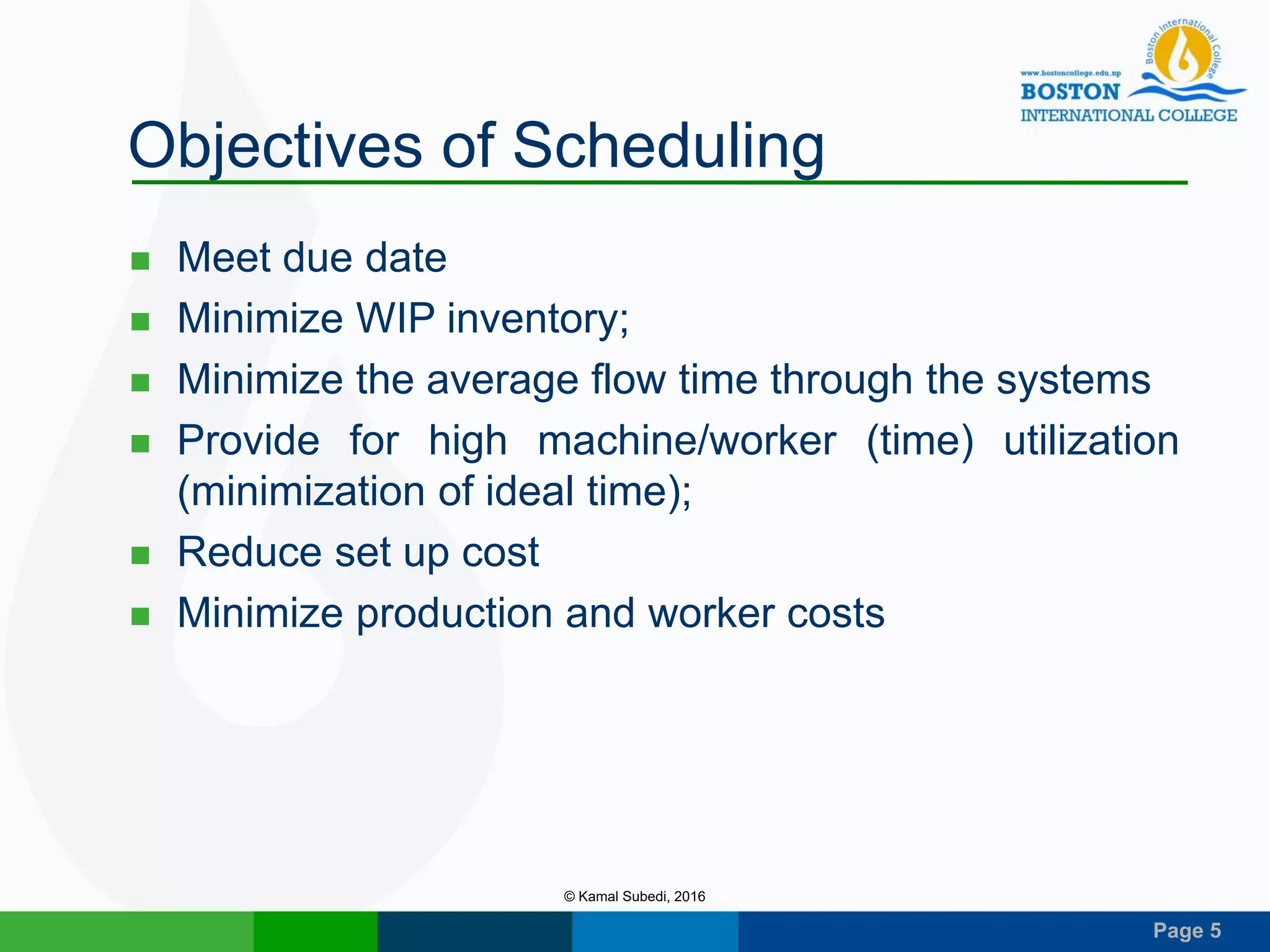 Presentation on operation scheduling | PDF | Resume Writing and Advice | Job Search