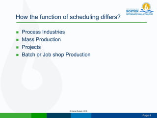 Presentation on operation scheduling | PDF