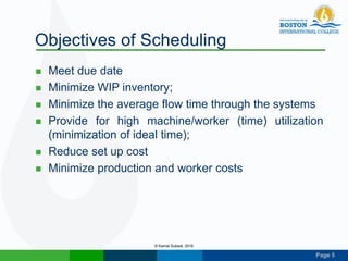 Presentation on operation scheduling | PDF