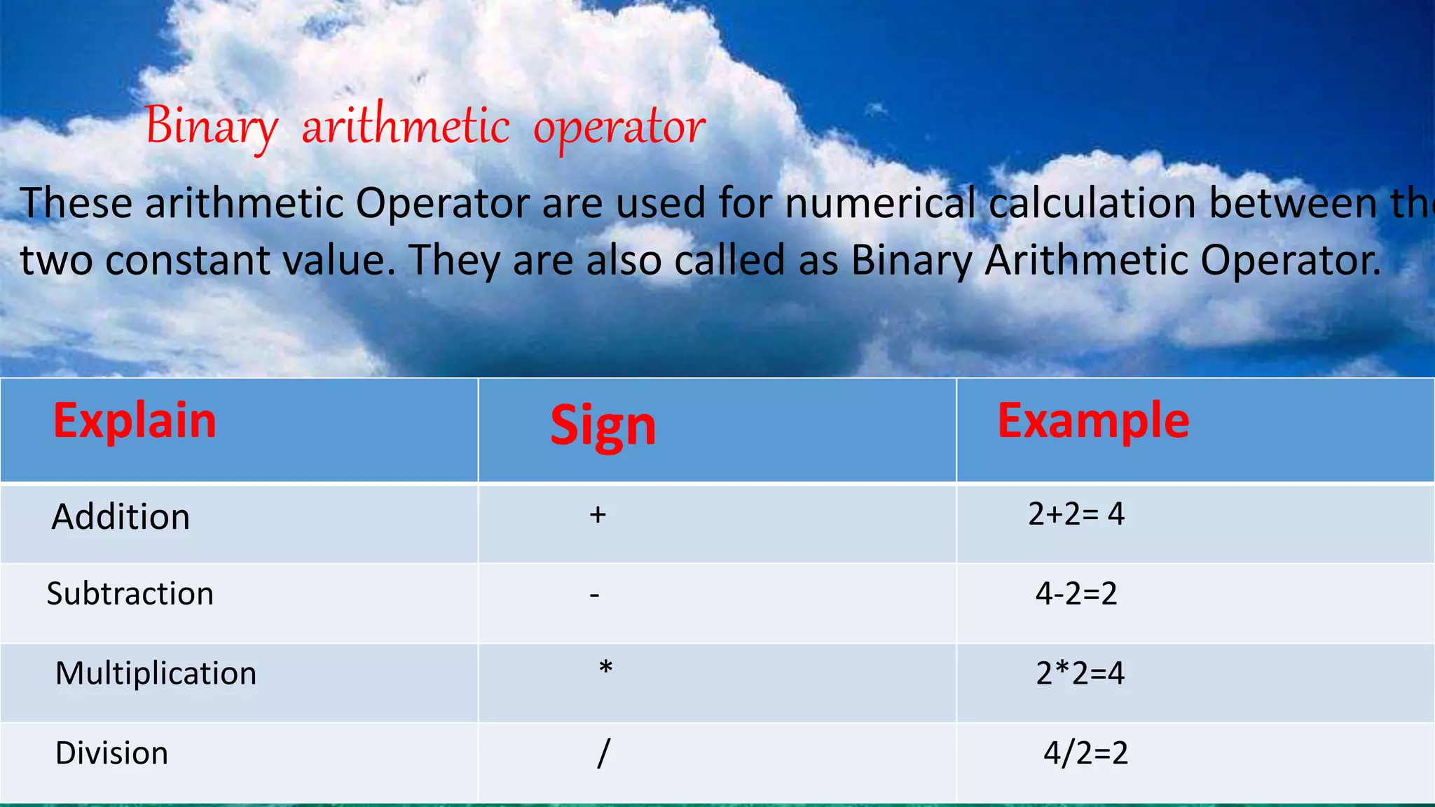 Opreator In "C" | PPTX | Programming Languages | Computing
