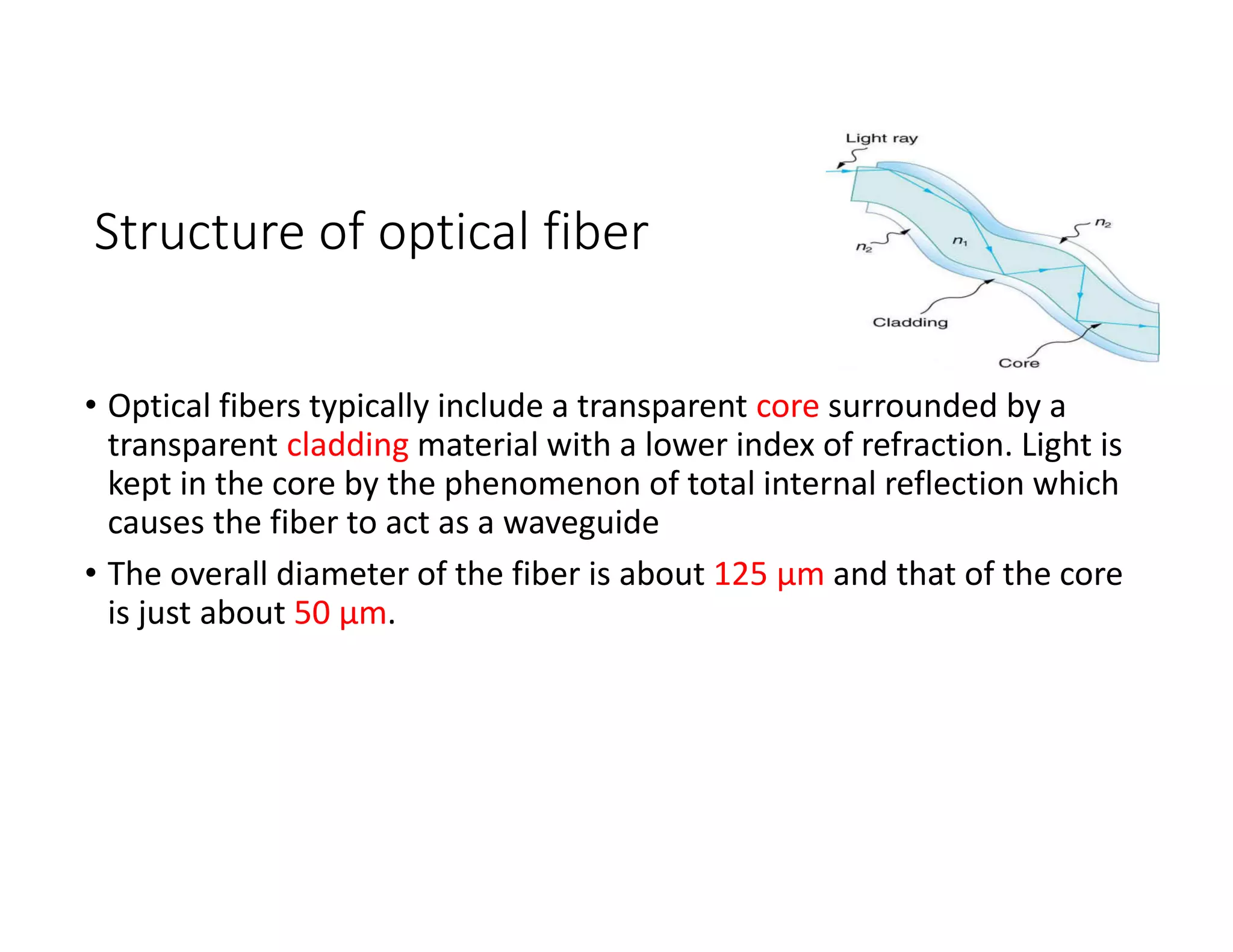 Presentation on optical communication.pdf