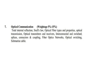 Presentation on optical communication.pdf