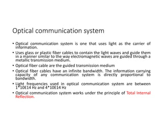 Presentation on optical communication.pdf