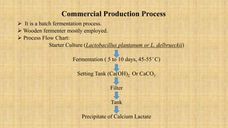 Presentation on orgainc acid production | PPTX