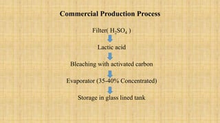 Presentation on orgainc acid production | PPTX